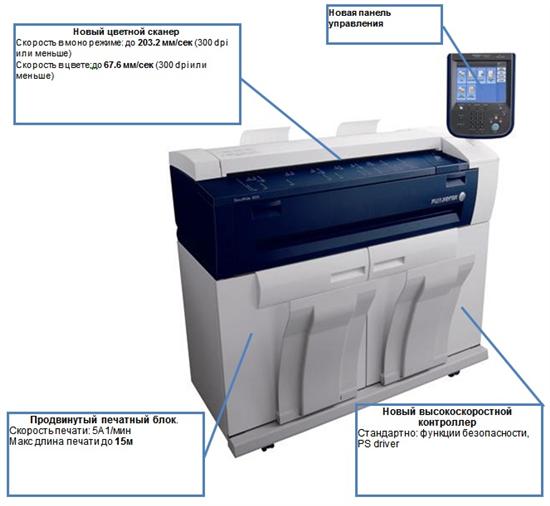 Инженерная система (МФУ) Xerox 6705 MF 2 roll купить по цене 1 100 000 ...